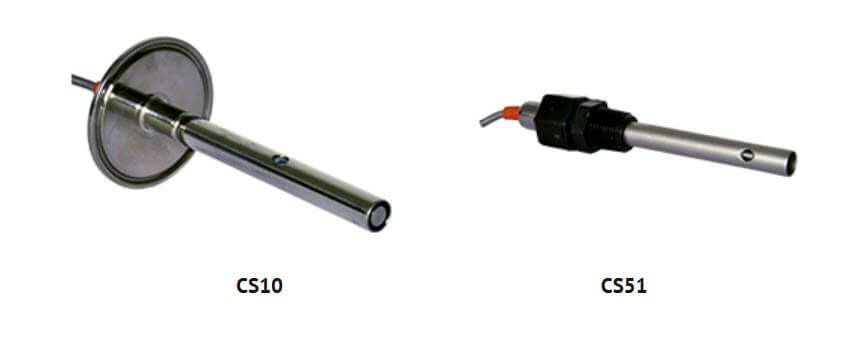 Two-Electrode Conductivity Sensors - Novatech, Analytical Solutions